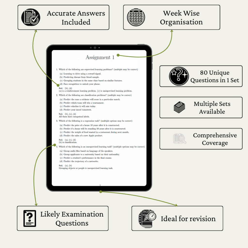 Data Science for Engineers Assignments - Notes Le Lo