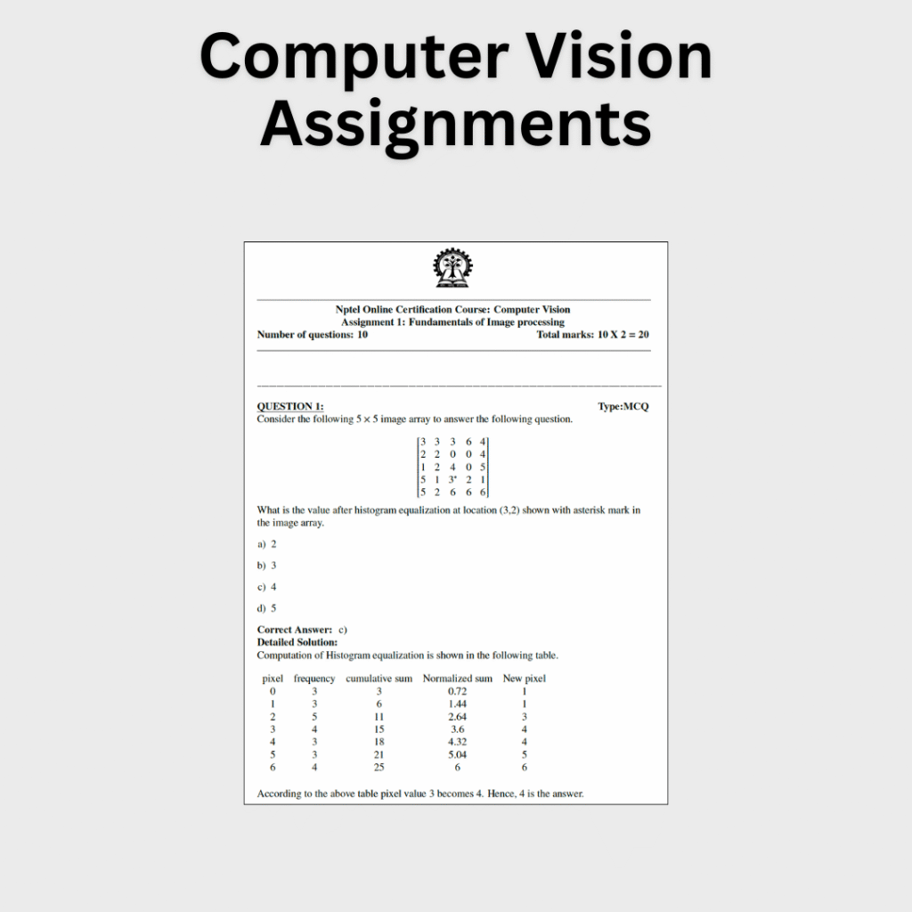 Computer Vision Assignments - Notes Le Lo